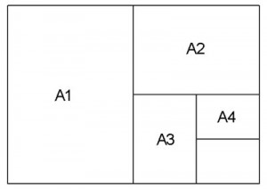 formatos-iso-papel - Solo para Entendidos